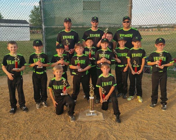 Knothole Baseball - East Region - (Clermont & Brown Counties, OH ...