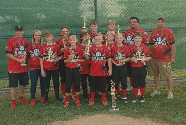 Knothole Baseball - East Region - (Clermont & Brown Counties, OH ...