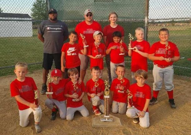 Knothole Baseball - East Region - (Clermont & Brown Counties, OH ...