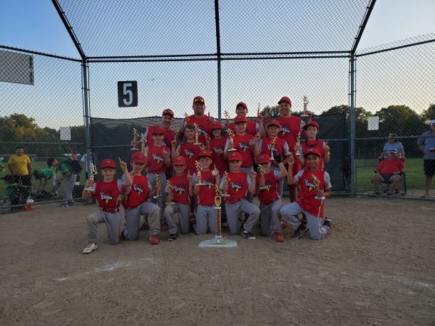 Knothole Baseball - East Region - (Clermont & Brown Counties, OH ...