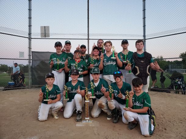 Knothole Baseball - East Region - (Clermont & Brown Counties, OH ...