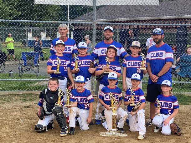 Knothole Baseball - East Region - (Clermont & Brown Counties, OH ...