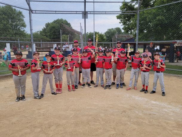 Knothole Baseball - East Region - (Clermont & Brown Counties, OH ...
