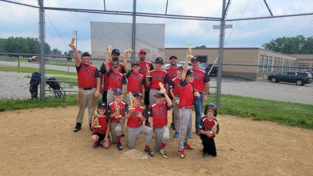 Knothole Baseball - East Region - (Clermont & Brown Counties, OH ...